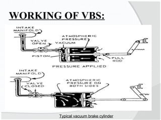 Vaccum braking system | PPT