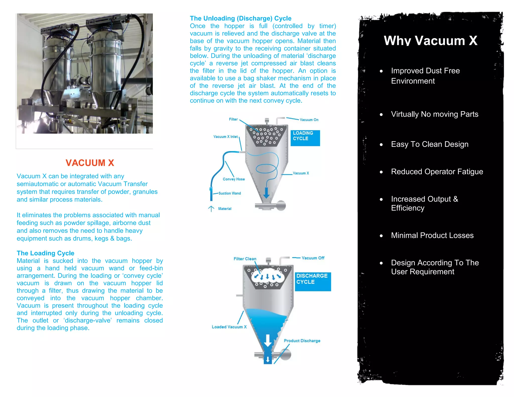 Vaccum x brochure | PPT