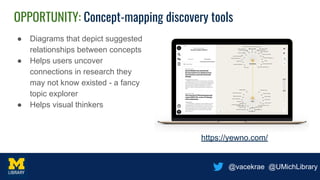 Challenges and Opportunities in Library Discovery | PPT