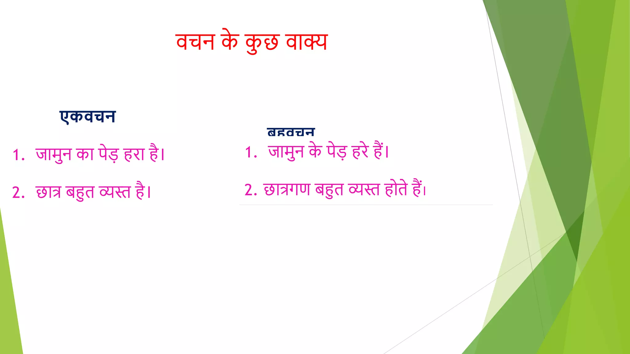Vachan - PPT (1).pptx
