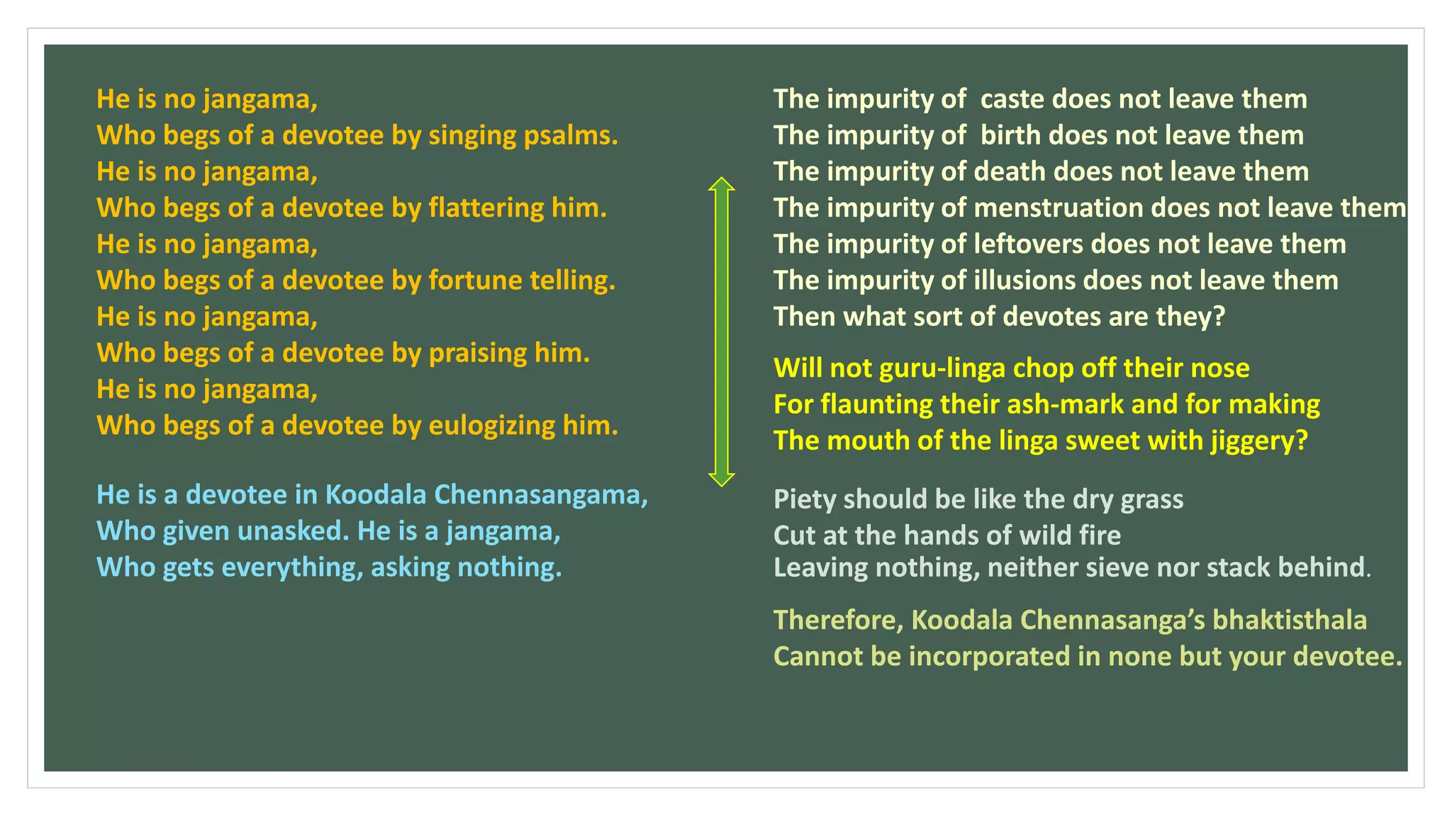 Vachanas in english | PPTX