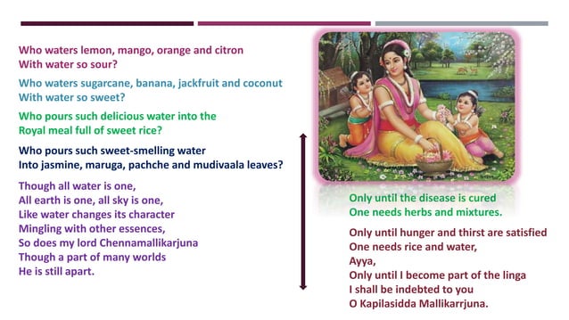 Vachanas in english | PPTX | Hinduism | Religion & Spirituality