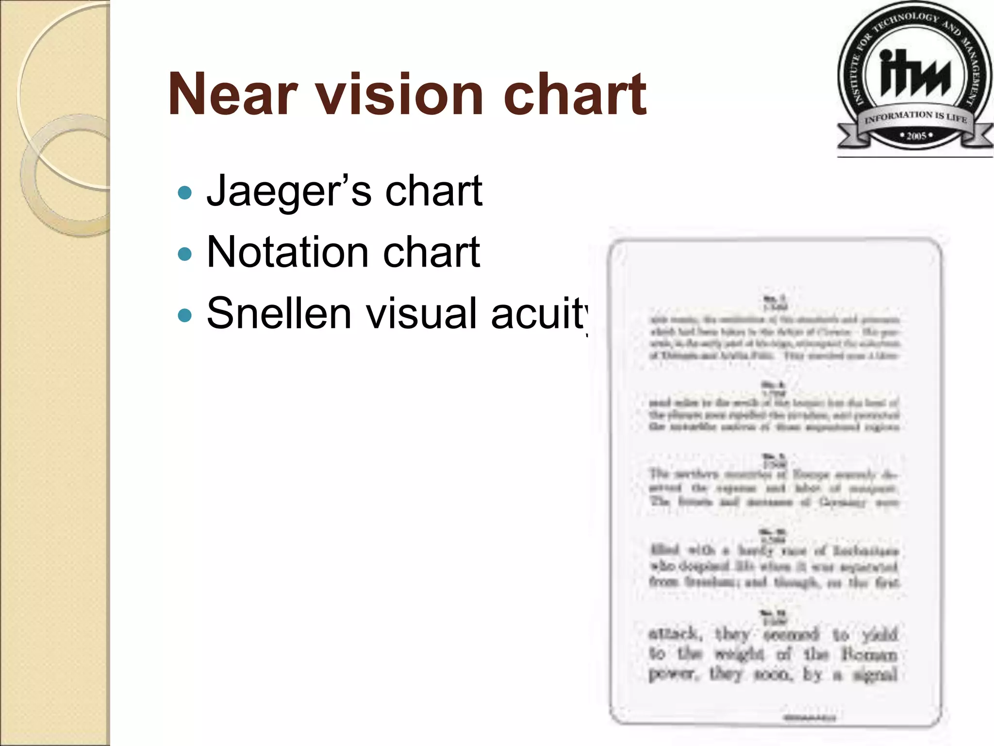 VISUALACUITY CHARTS | PPTX