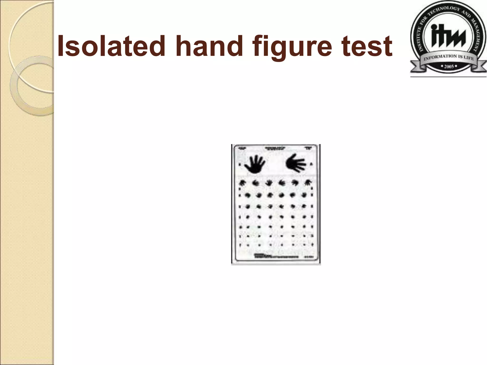 VISUALACUITY CHARTS | PPTX