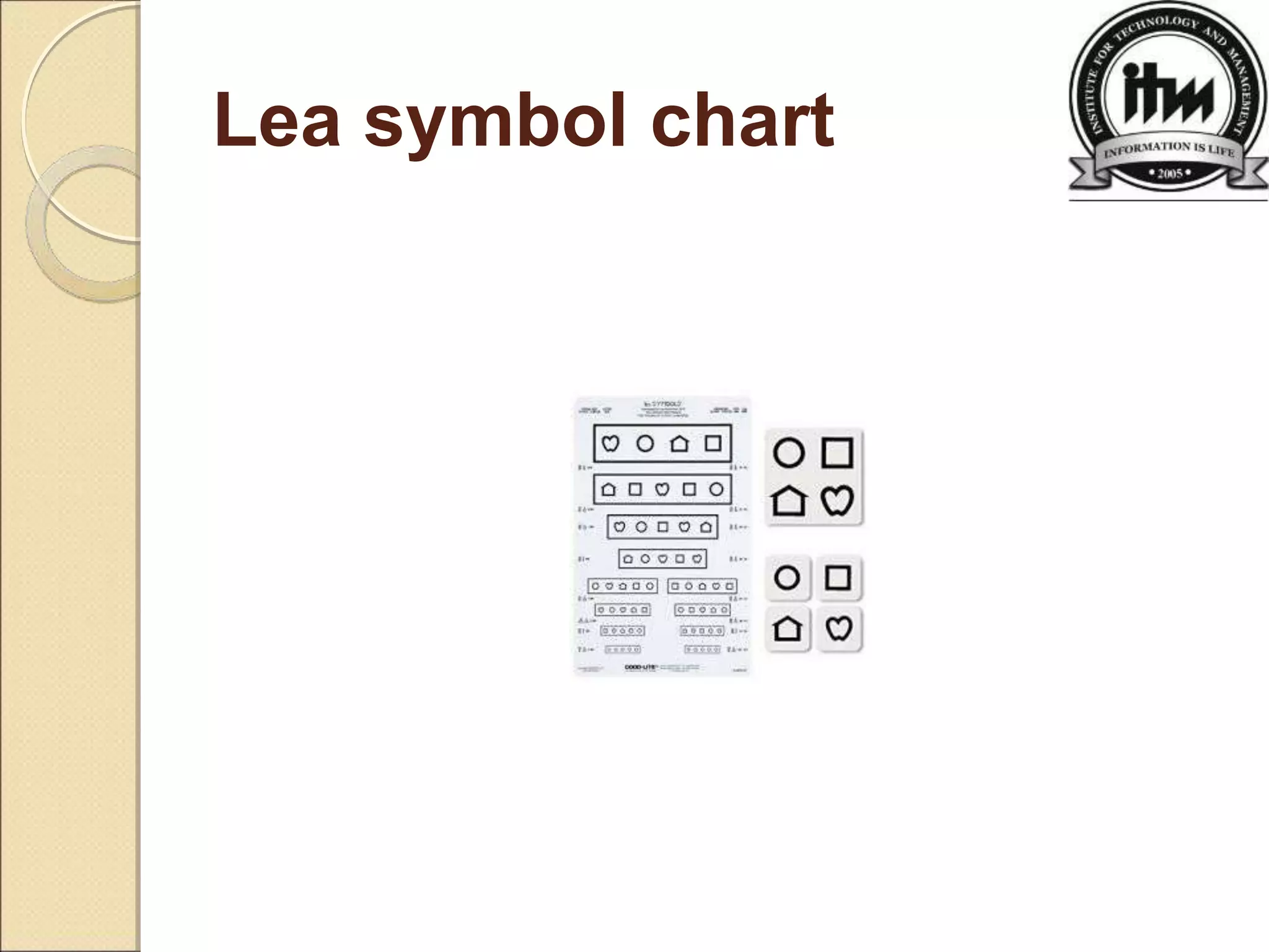 VISUALACUITY CHARTS | PPTX