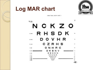 VISUALACUITY CHARTS | PPTX