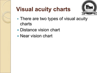 Visual Acuity Chart