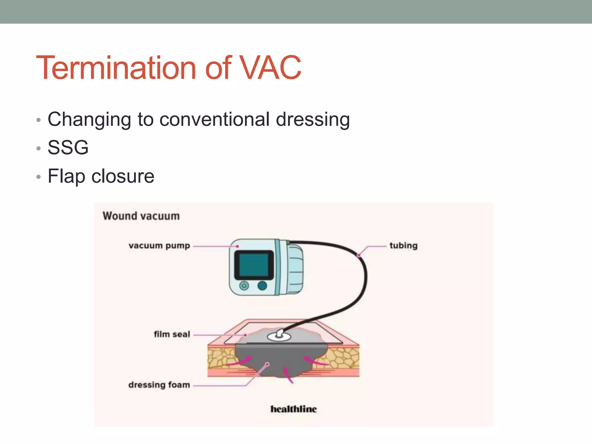 Vac + medihoney + salcoceryl | PPTX