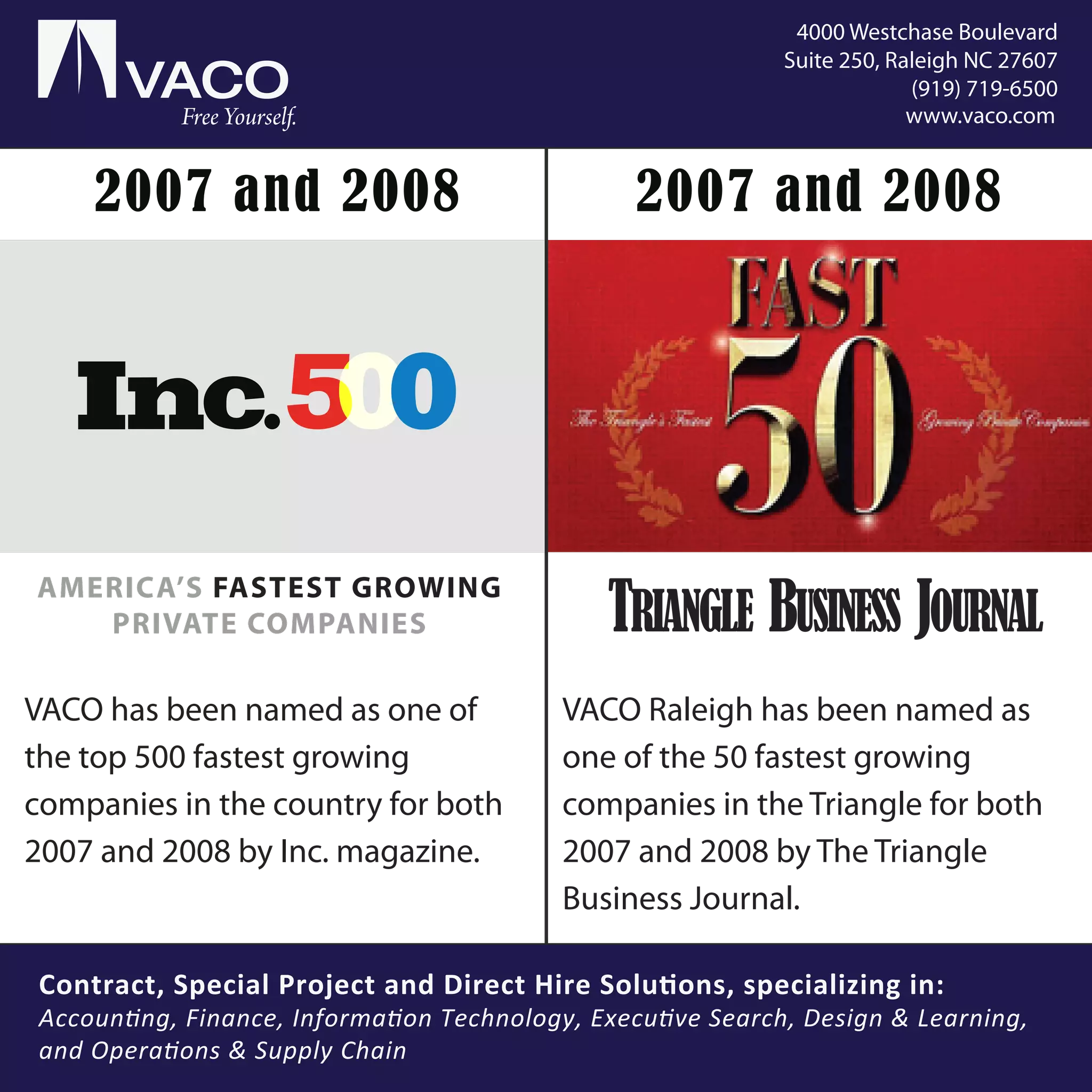 Vaco Accomplishments | PDF