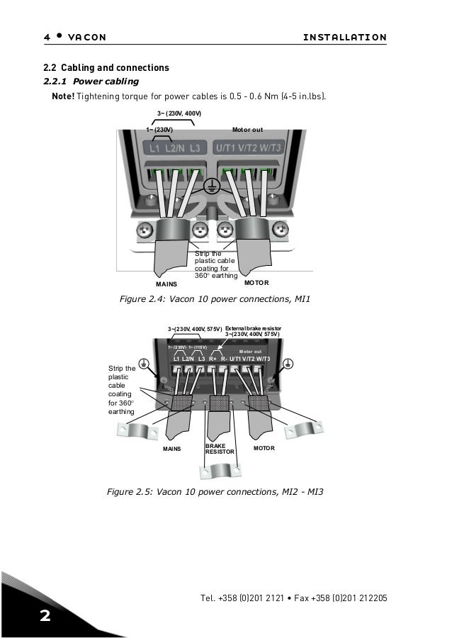 VACON 10 quick guide