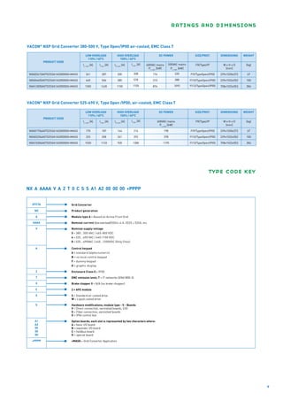 VACON NXP Grid Converter - Cleaner power for ports and ships | PDF