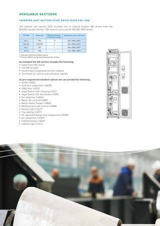 VACON NXP System Drive - Complex Solutions Made Simple | PDF