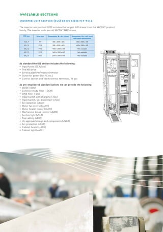 VACON NXP System Drive - Complex Solutions Made Simple | PDF