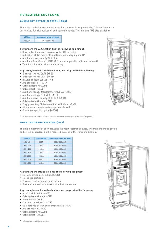 VACON NXP System Drive - Complex Solutions Made Simple | PDF