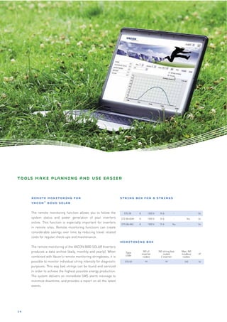 VACON 8000 Solar Inverter | PDF
