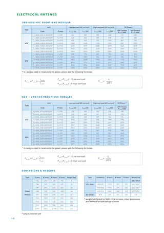 Vacon NXP Common DC Bus products | PDF | Radio Control | Hobbies ...
