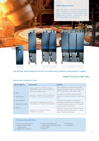 Vacon NXP Common DC Bus products | PDF | Radio Control | Hobbies ...