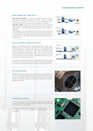 Vacon NXP Common DC Bus products | PDF | Radio Control | Hobbies ...