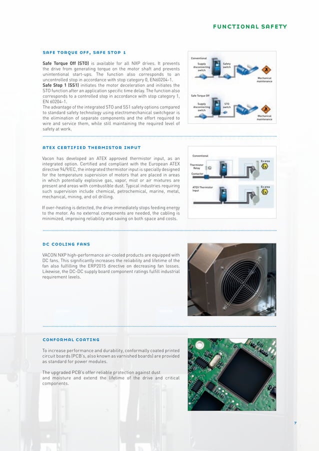 Vacon NXP Common DC Bus products | PDF | Radio Control | Hobbies ...