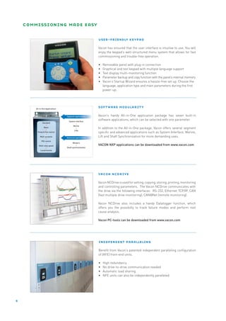 Vacon NXP Common DC Bus products | PDF | Radio Control | Hobbies ...