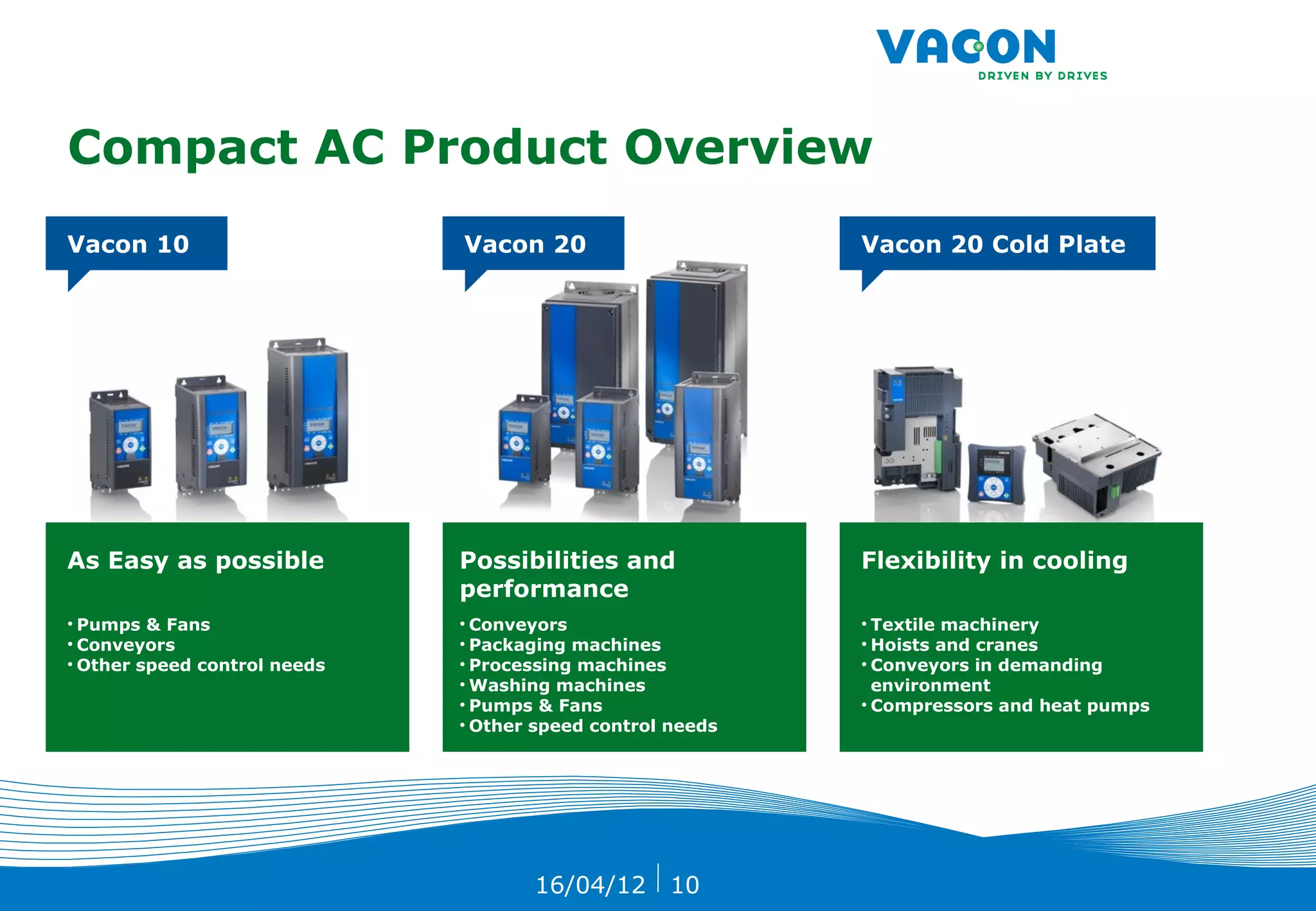 Vacon compact ac drives | PPT | Computer Peripherals | Computing