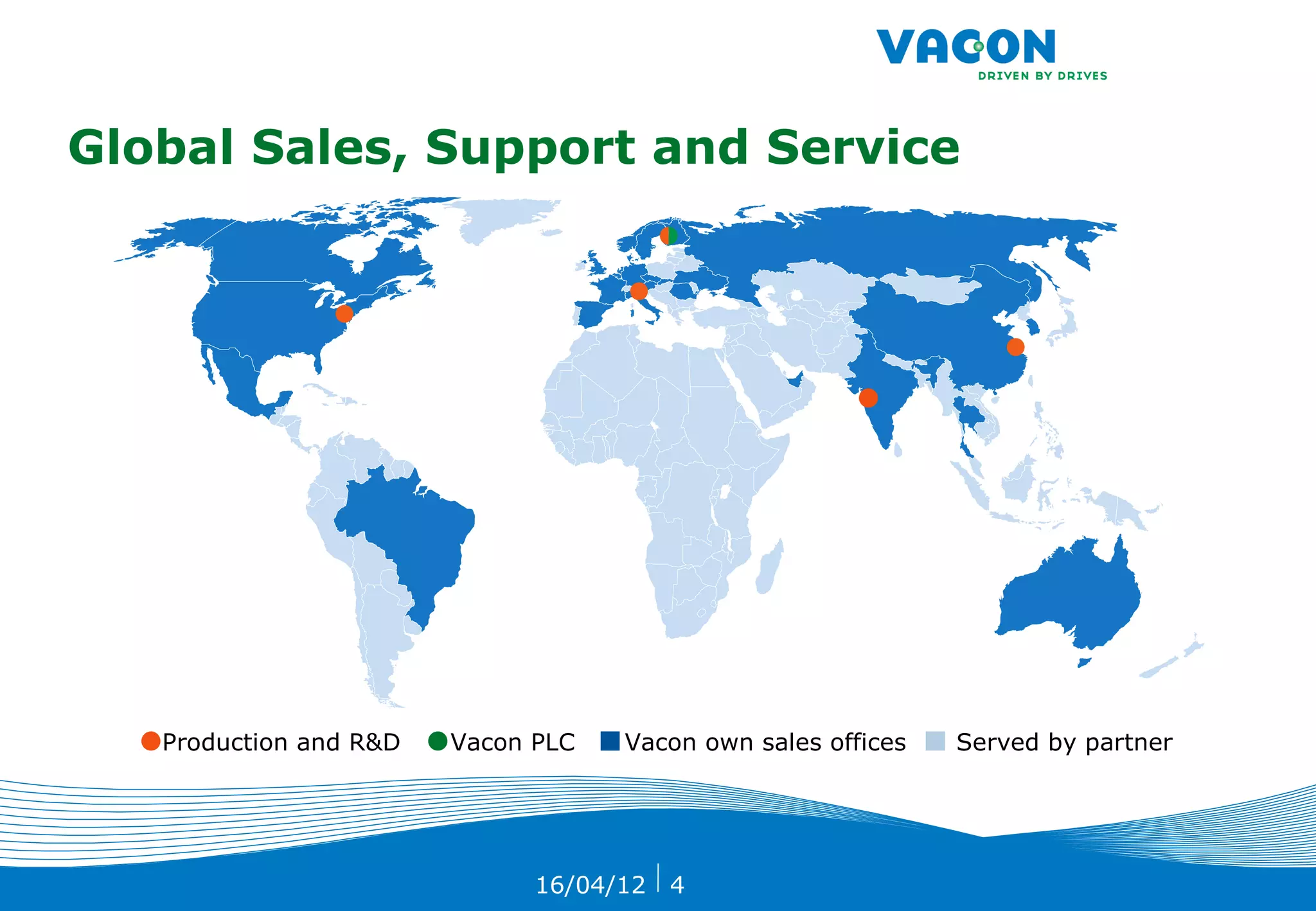 Vacon compact ac drives | PPT
