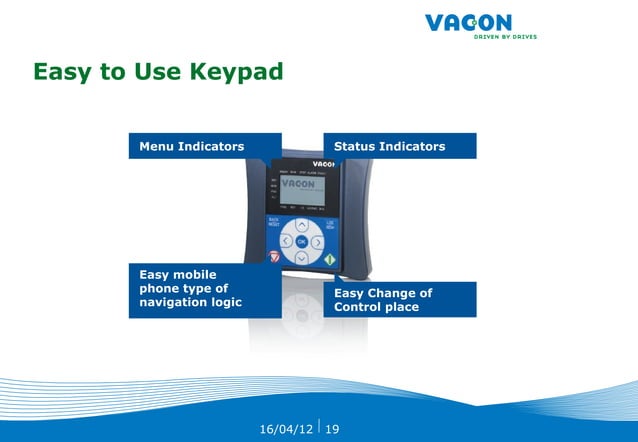 Vacon compact ac drives | PPT