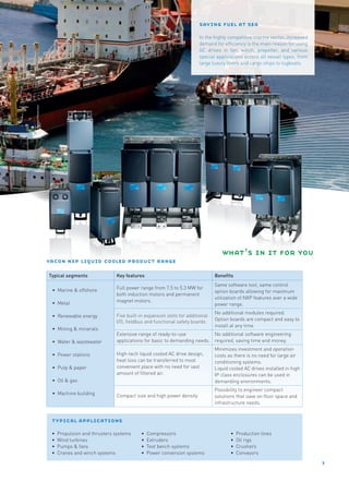 Vacon NXP Liquid Cooled | PDF