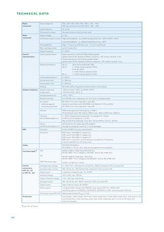 Vacon NXP & NXC AC Drives | PDF
