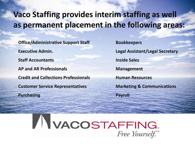 Vaco staffing | PPTX