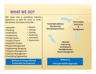 VAC Presentation | PPT