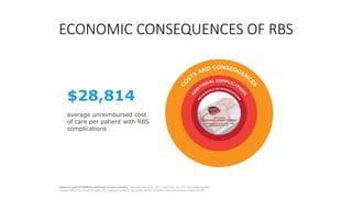 Value Analysis Committee Presentation - PleuraFlow® ACT® System | PDF