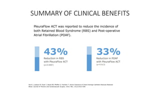 Value Analysis Committee Presentation - PleuraFlow® ACT® System | PDF