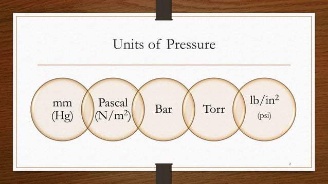 Vacuum | PPTX | Chemistry | Science