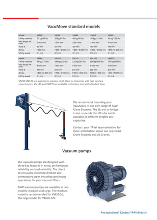 TAWI VacuMove | PDF