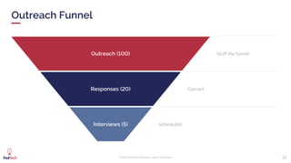 Va_Customer/Stakeholder Discovery | PPT