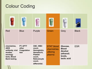 Vacutainer and anticoagulant ss | PPTX