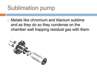 Vacuum Science and Technology for Thin Film Device Processing | PPTX