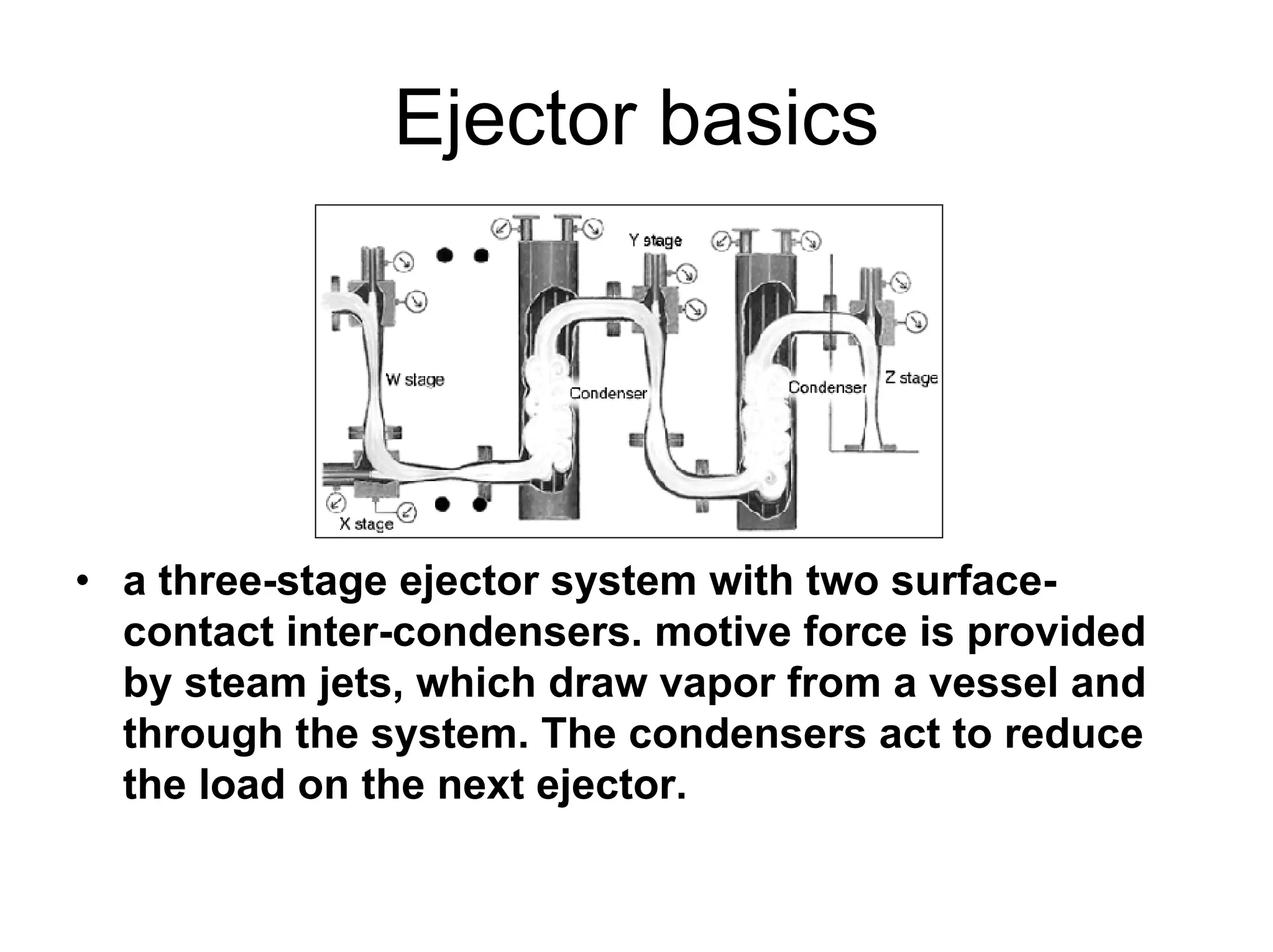 vacuum-distillation and it's principle. How it is used in petroleum ...