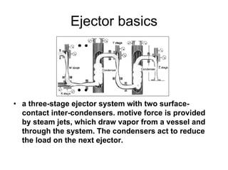 vacuum-distillation and it's principle. How it is used in petroleum ...