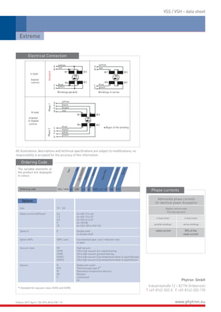 Двигатели серии VSS / VSH диаметр 19-125мм Phytron | PDF