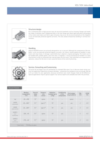 Двигатели серии VSS / VSH диаметр 19-125мм Phytron | PDF