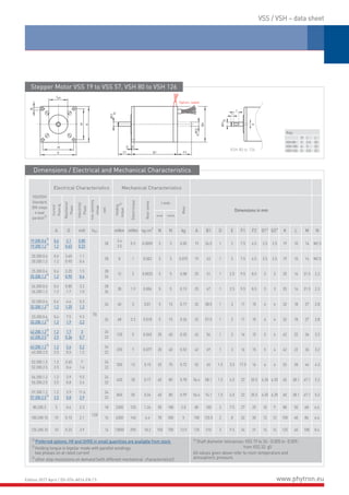Двигатели серии VSS / VSH диаметр 19-125мм Phytron | PDF