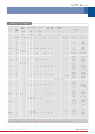 Двигатели серии VSS / VSH диаметр 19-125мм Phytron | PDF