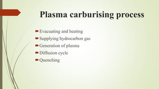 Vacuum plasma hardening | PPTX