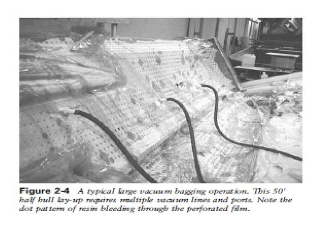 Vacuum bag molding | PPT