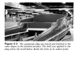 Vacuum bag molding | PPT