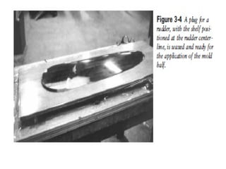 Vacuum bag molding | PPT