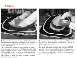 Vacuum bag molding | PPT