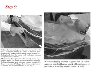 Vacuum bag molding | PPT